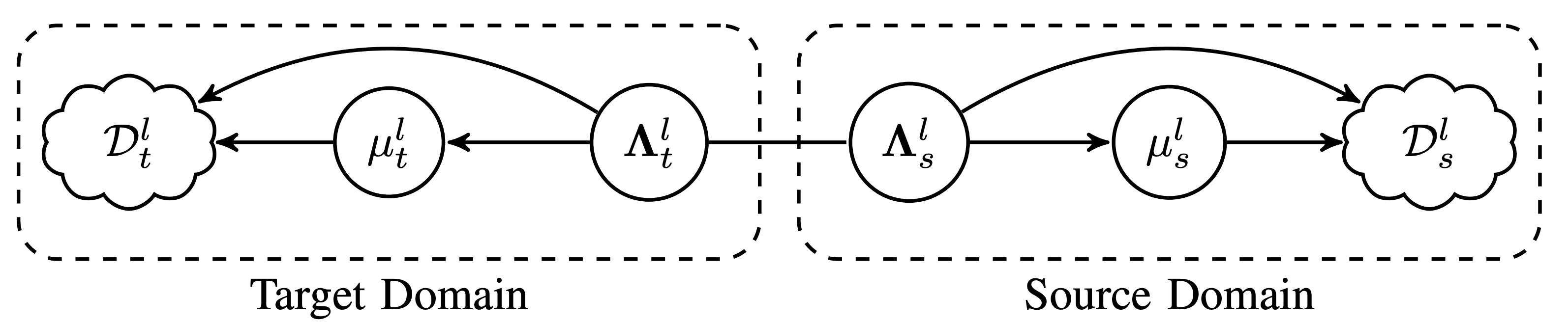 OBTL | Alireza Karbalayghareh